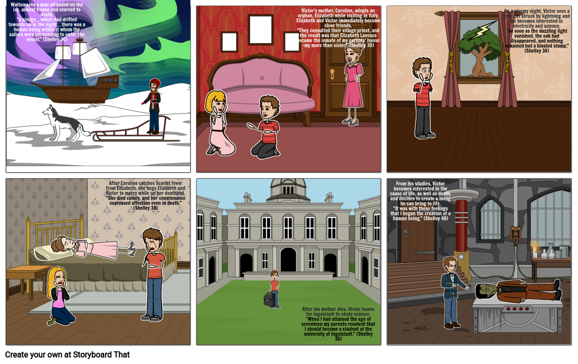 Frankenstein Storyboard par smarek Frankenstein Storyboard par smarek