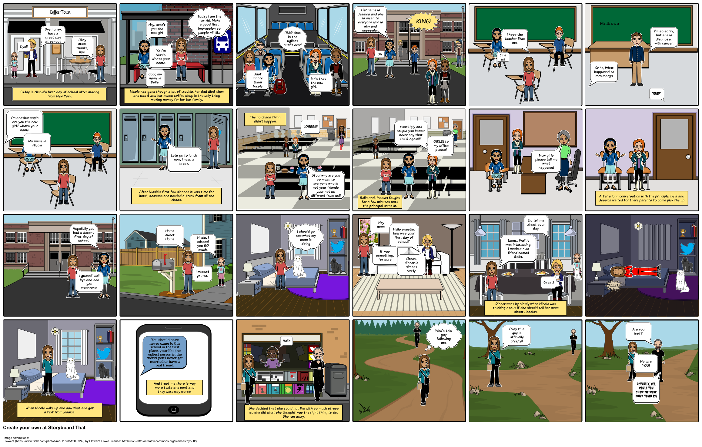 Life Storyboard av smattera8099