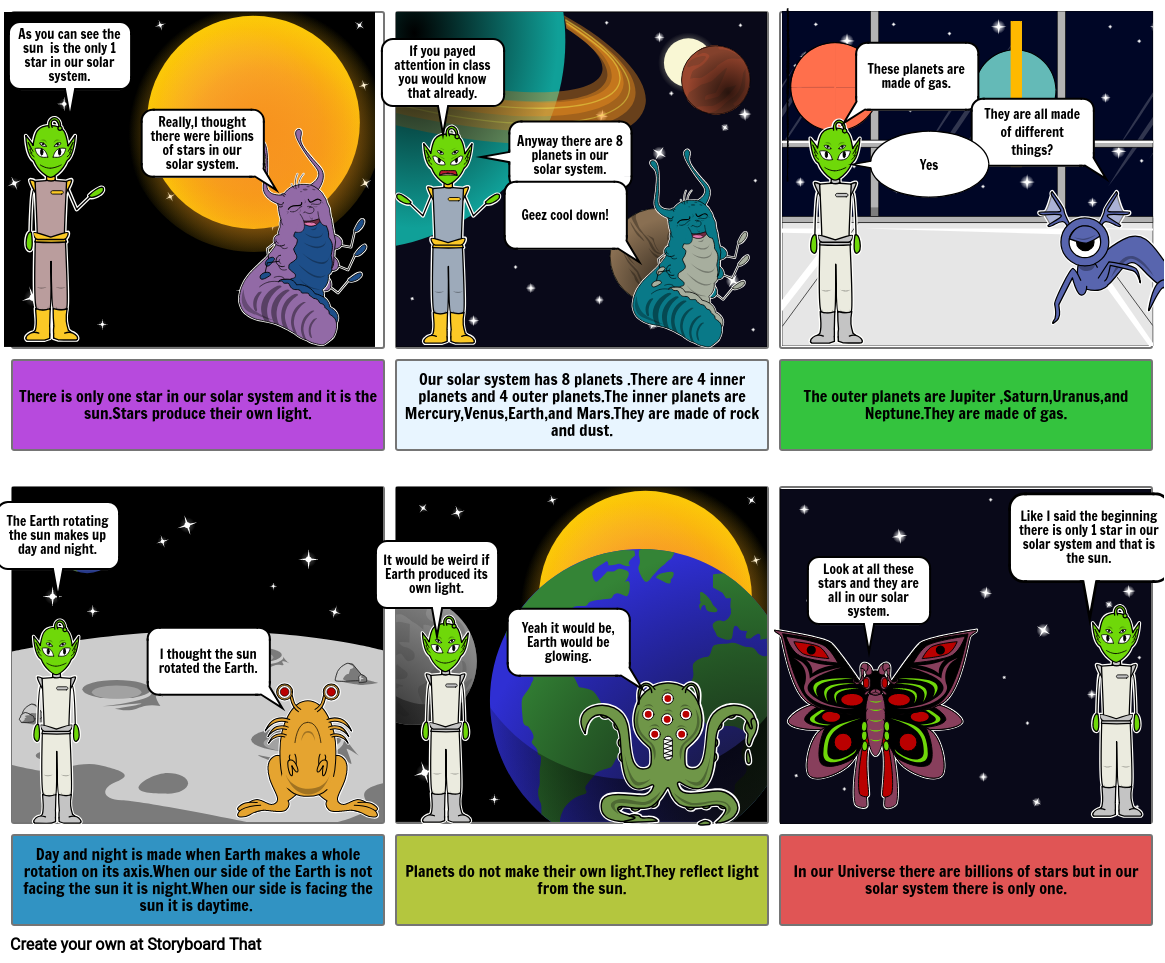 The Solar System Storyboard By Smeera The Solar System Storyboard By Smeera