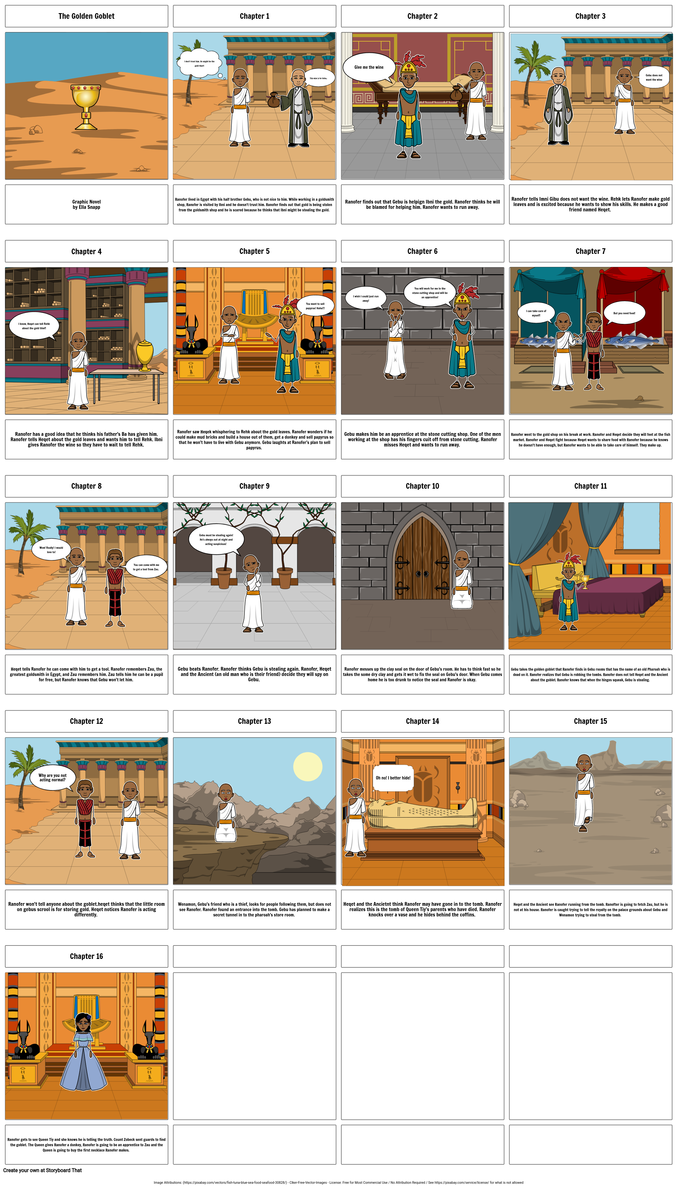 The Golden Goblet Storyboard by snappm