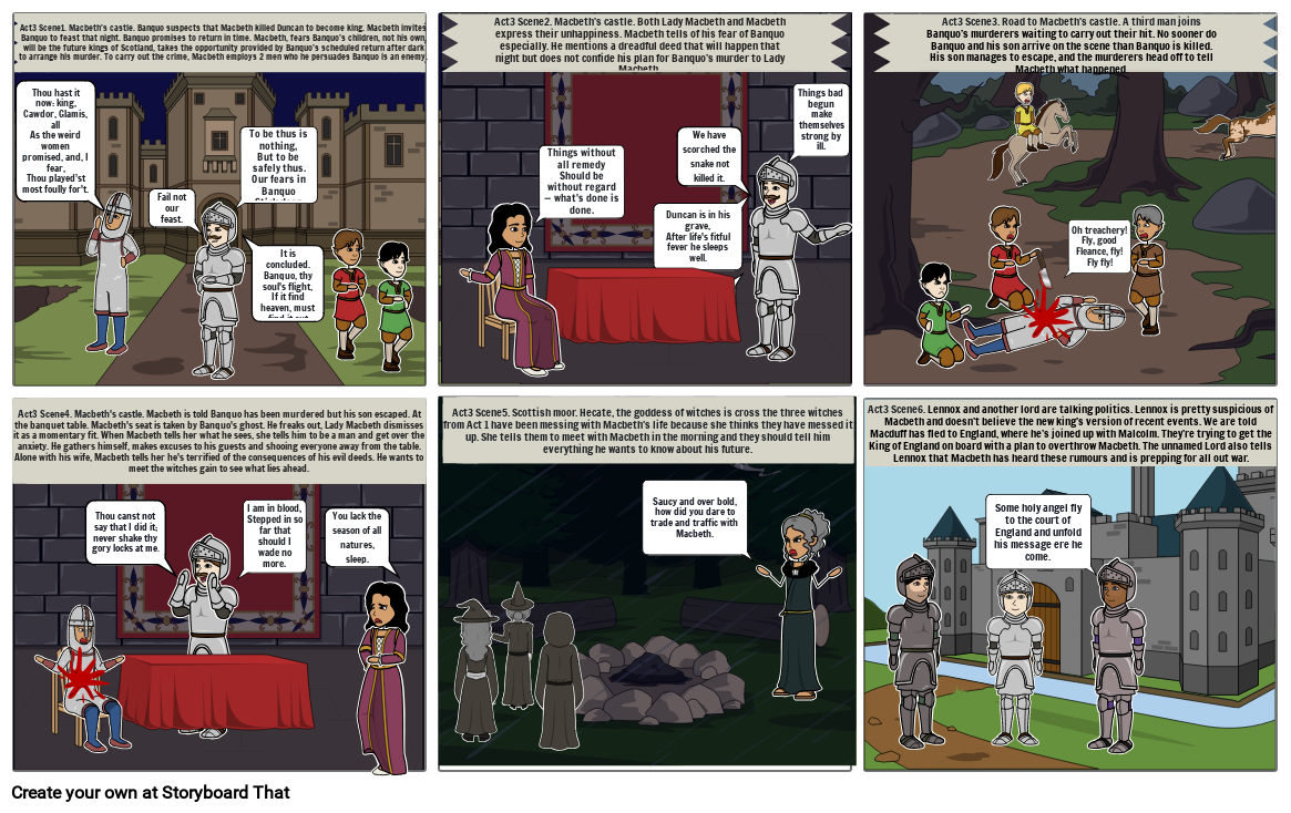 Macbeth Act2 part2 Storyboard by southy