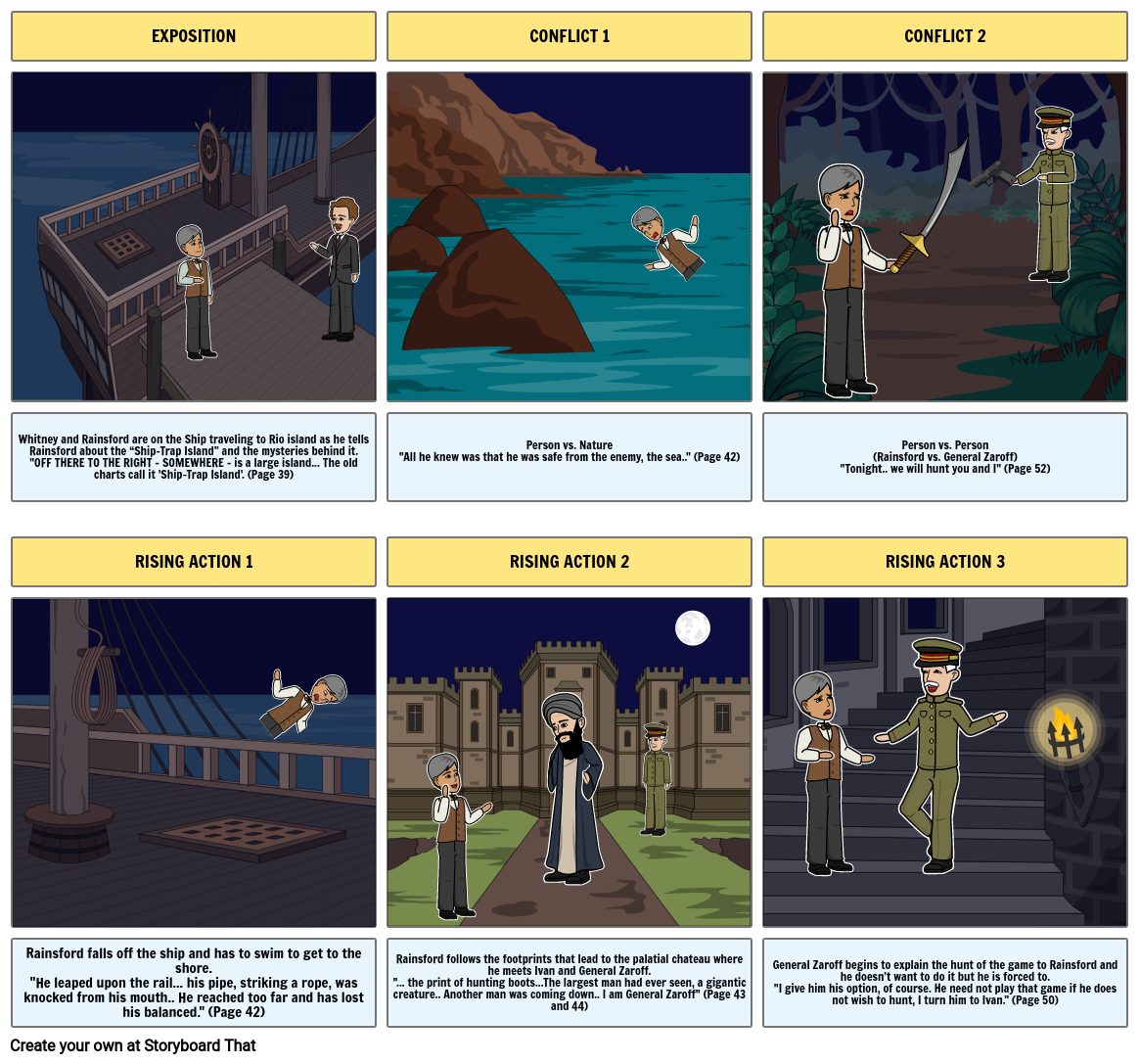 COMIC STRIP ASSESSMENT Storyboard by sovaldez2