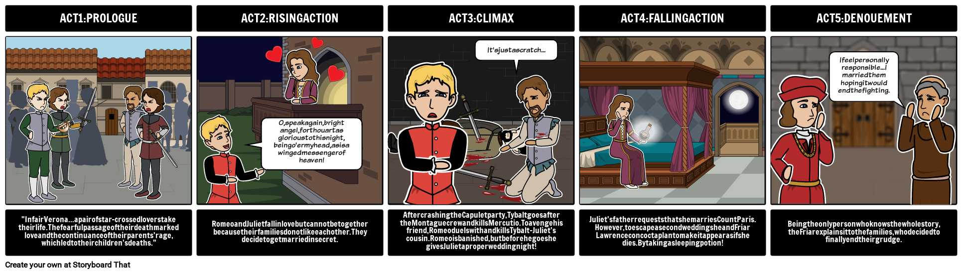 Five Act Structure Romeo And Juliet Storyboard