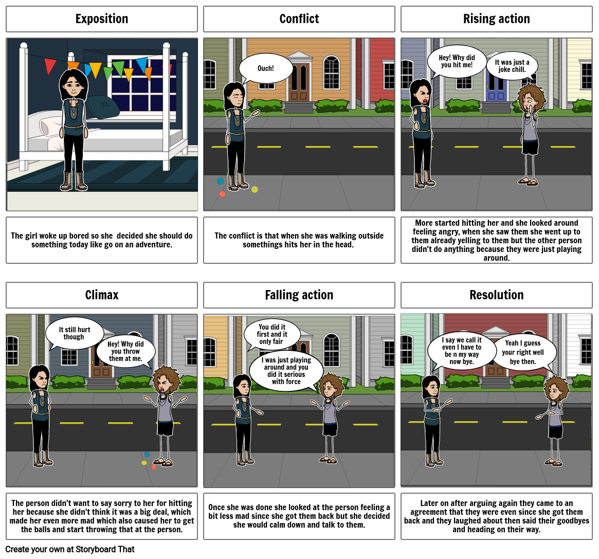 sheyla Rodriguez-Narrative Storyboard par sr22561