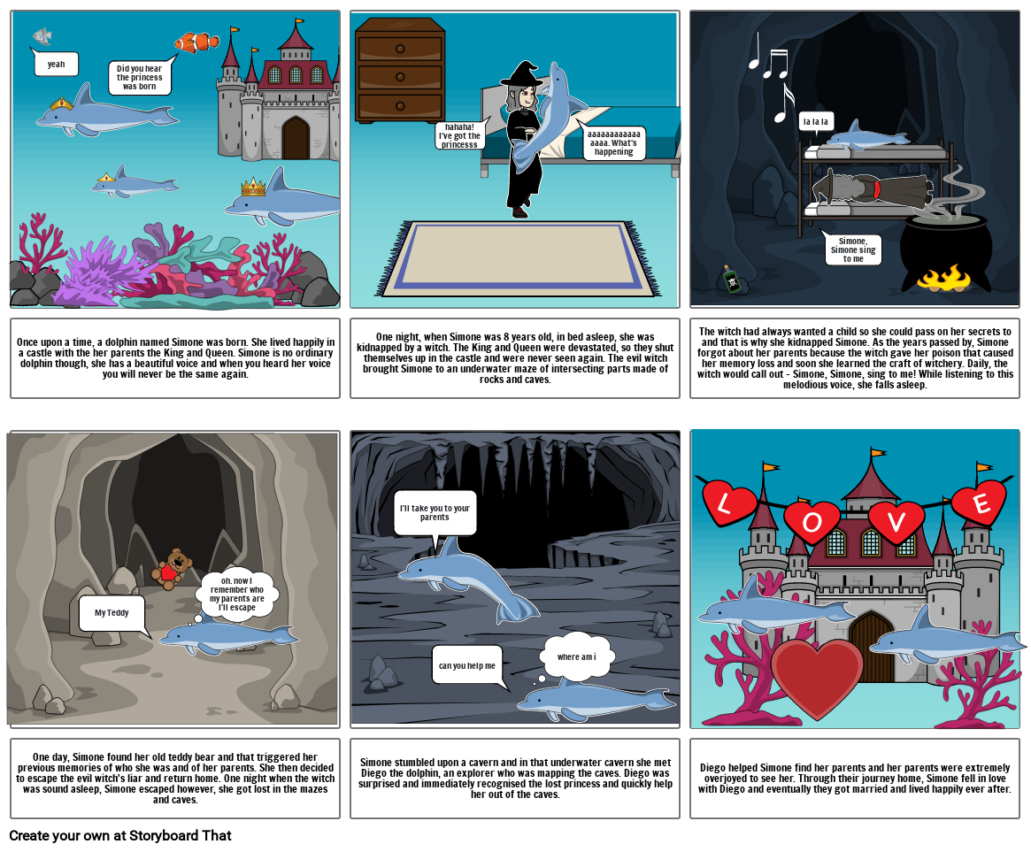 Simone the singer Storyboard por sreya2