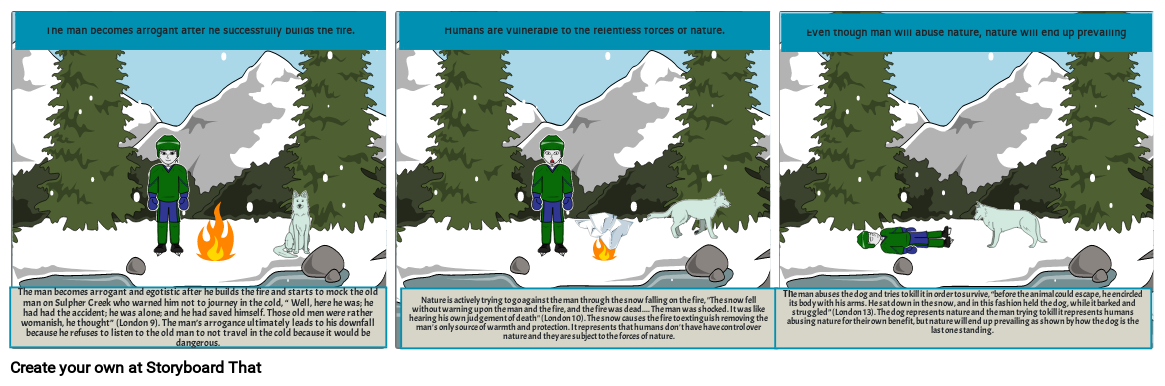 To Build a Fire Storyboard par sritan