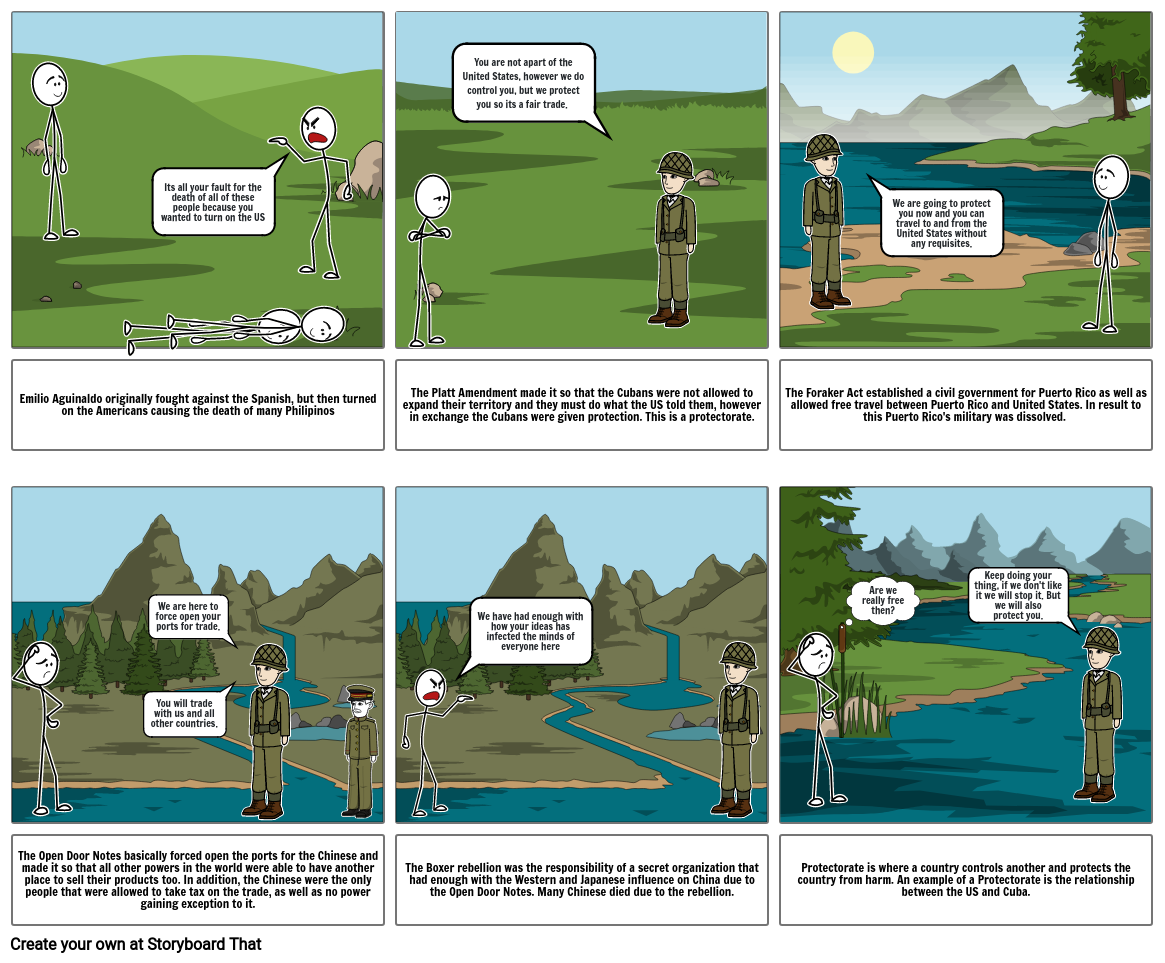 Storyboard Wikipedia