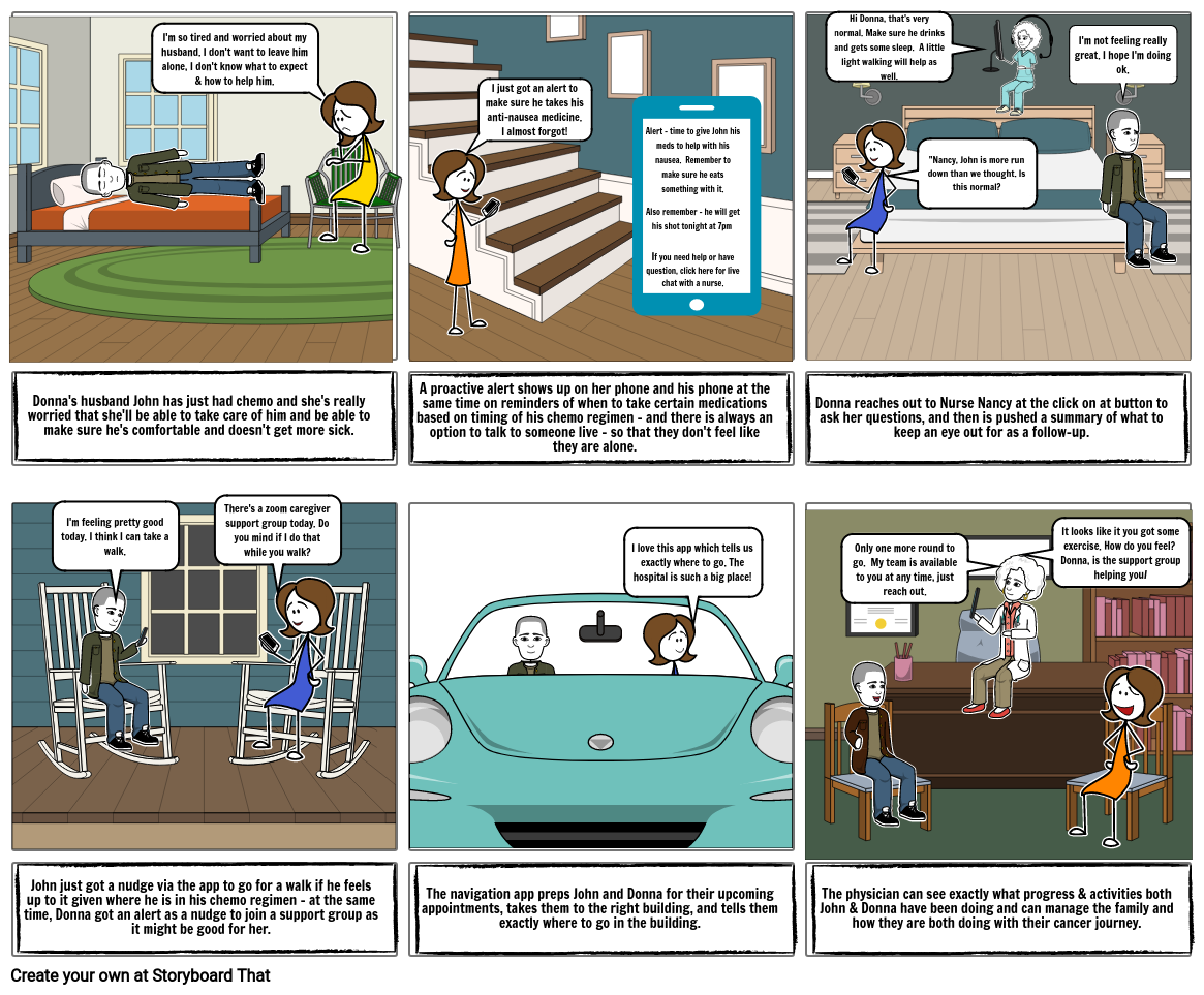 Cancer Patient & Caregiver App Storyboard by ssmithyoga