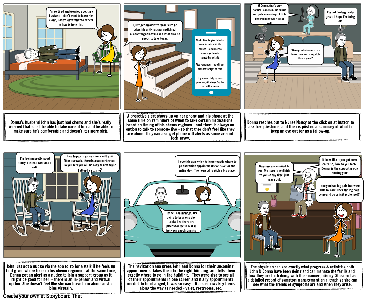Prototype Iteration Storyboard par ssmithyoga