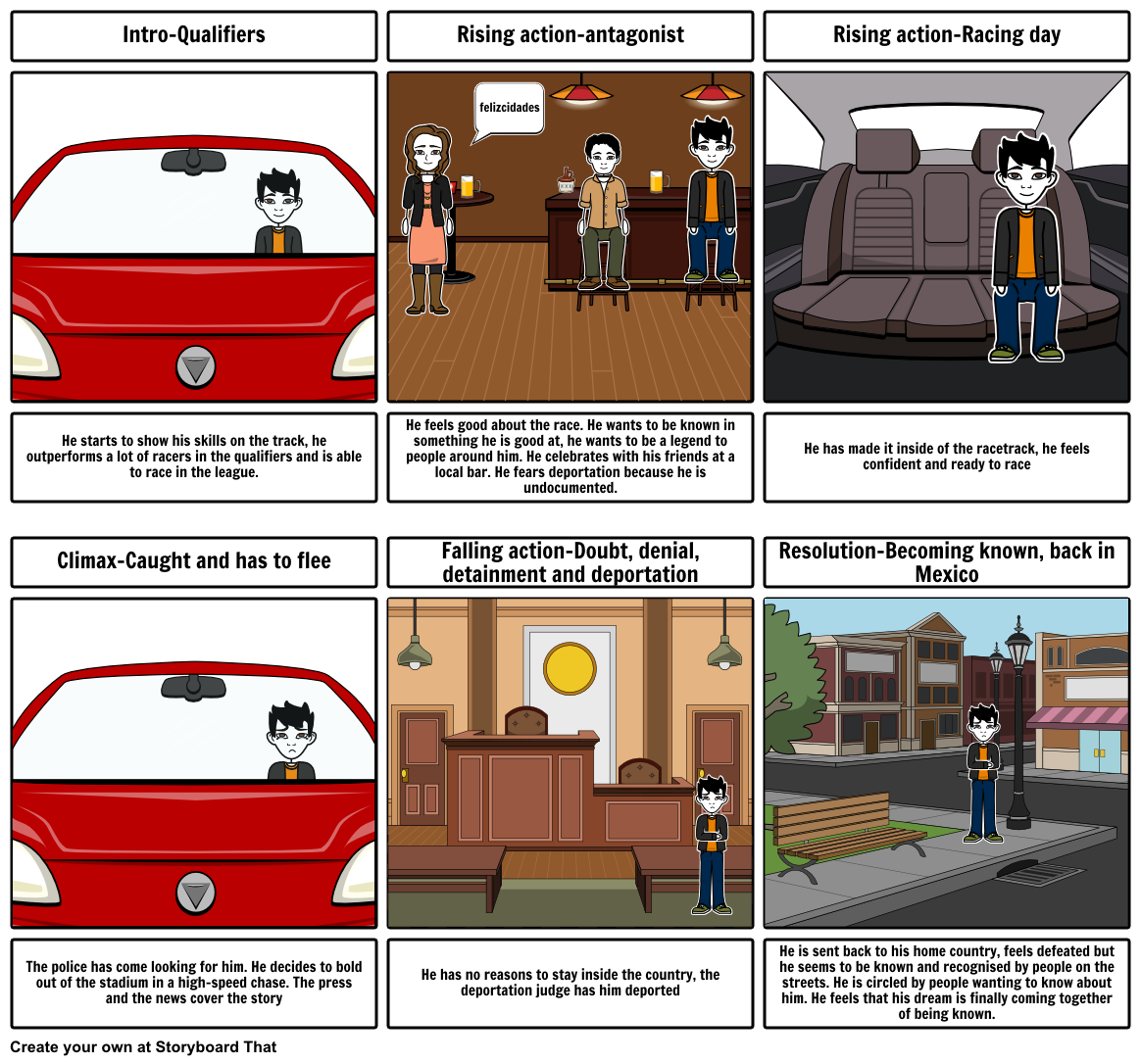 undocumented driver Storyboard por staradder