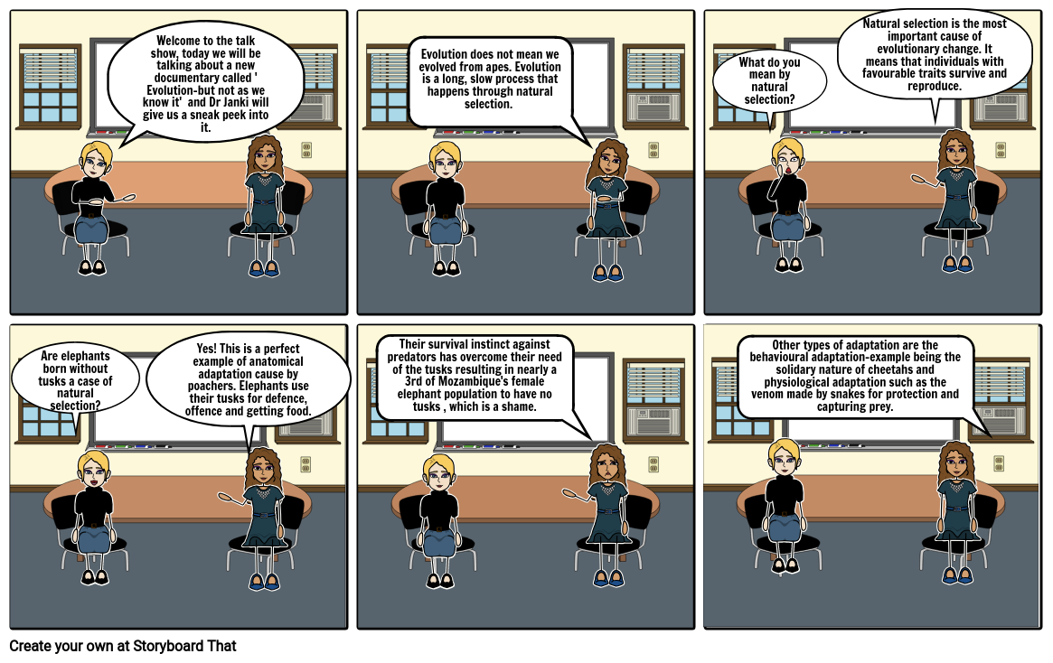 Storyboad Storyboard par stefania89122