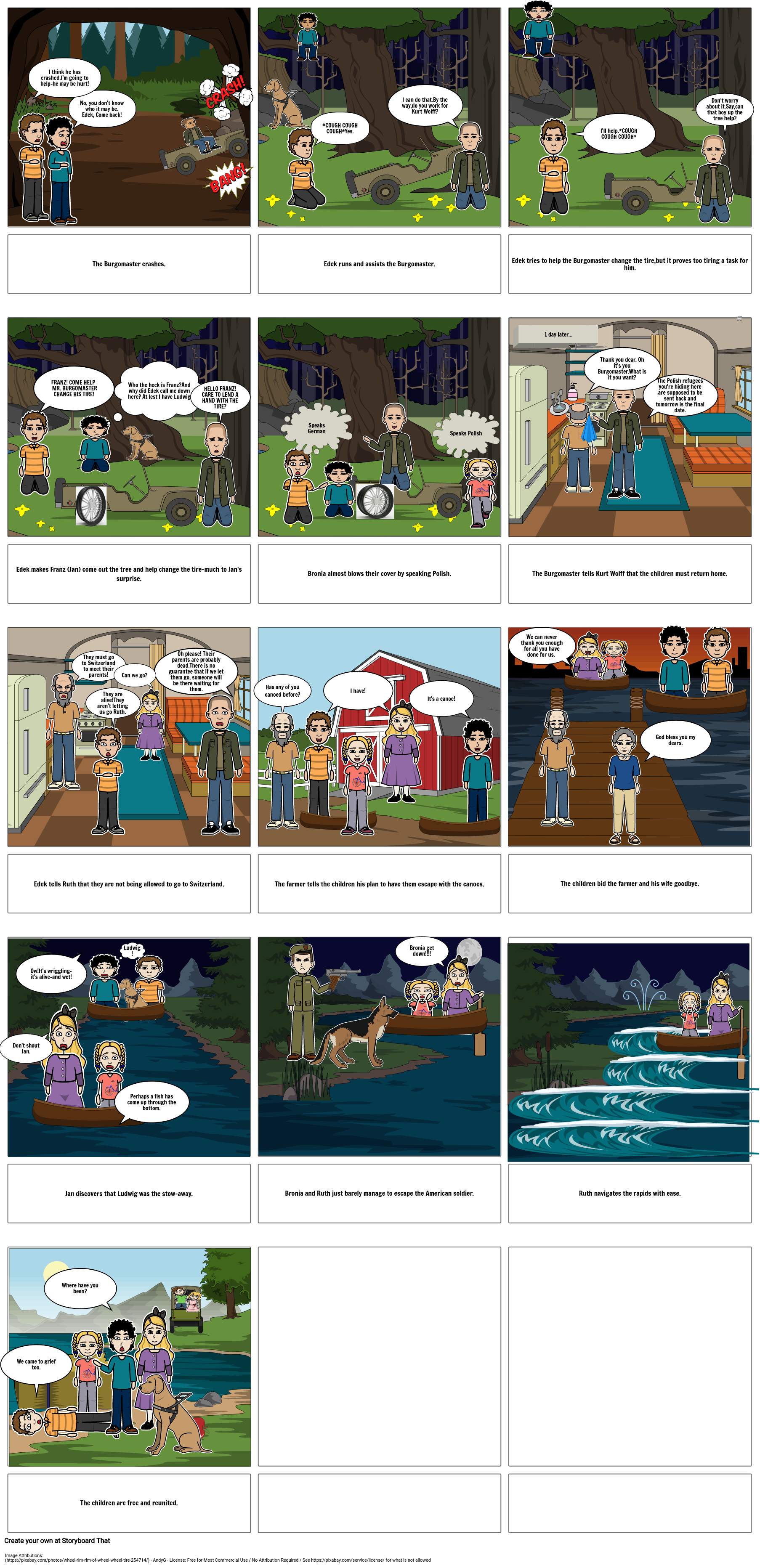 The Silver Sword Storyboard by stephanie2711