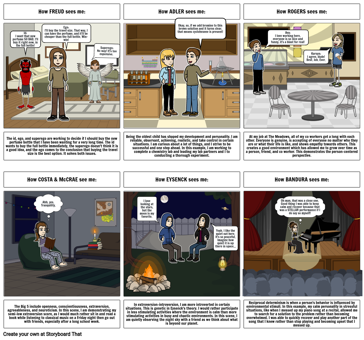 How People See Me: Personality Edition Storyboard