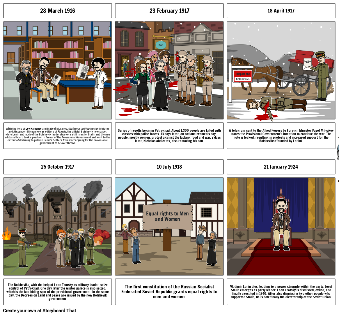 Russian revolution Storyboard by steven2