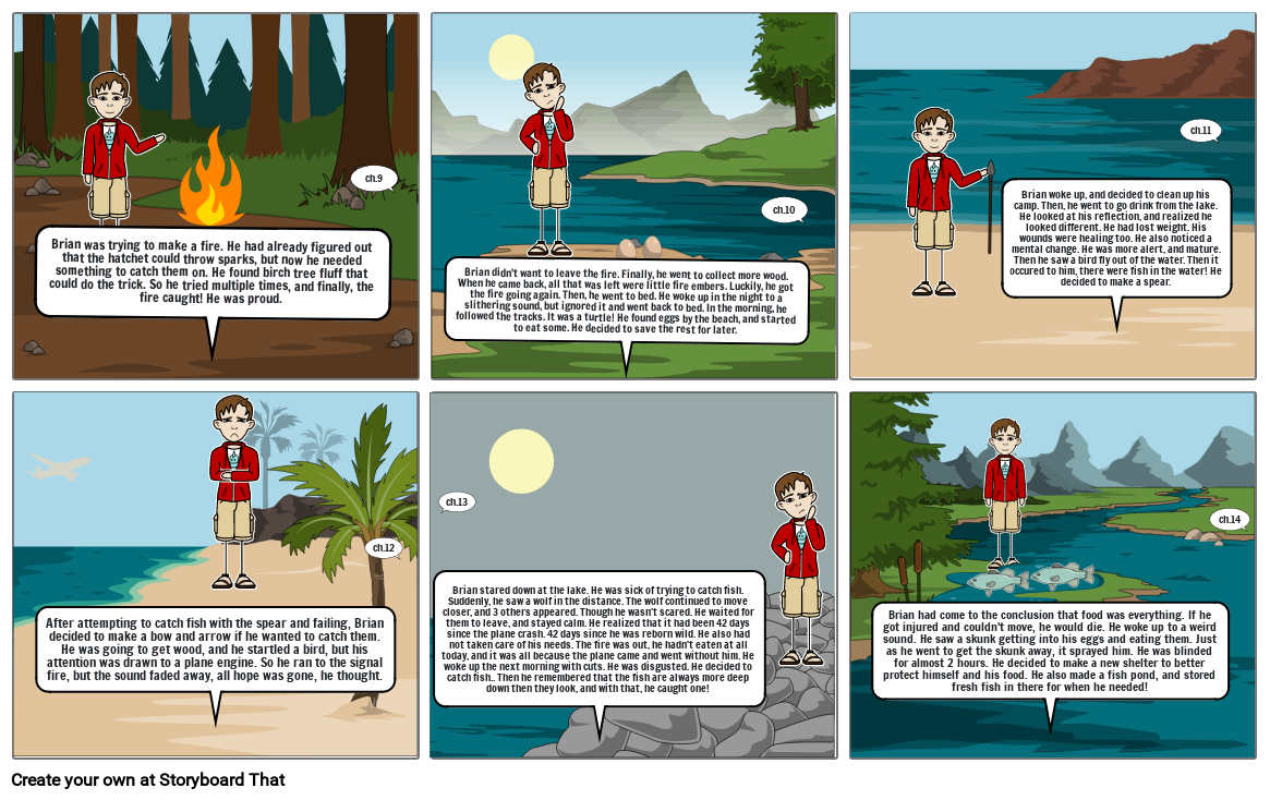 Hatchet Storyboard par stisaac