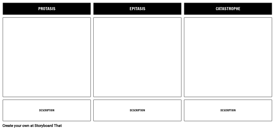 3 Act Structure Template Storyboard By Storyboard templates