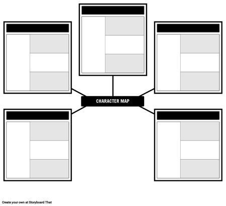 Spider Map Templates | Storyboard Template Gallery