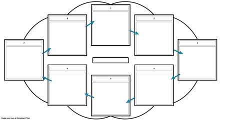 Cycle Charts | Storyboard Template Gallery for Circle Charts