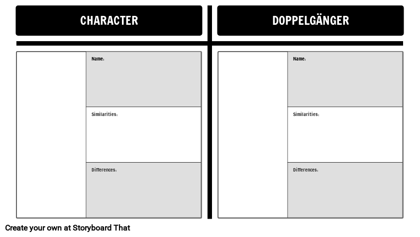 Doppelganger and Character Template Storyboard