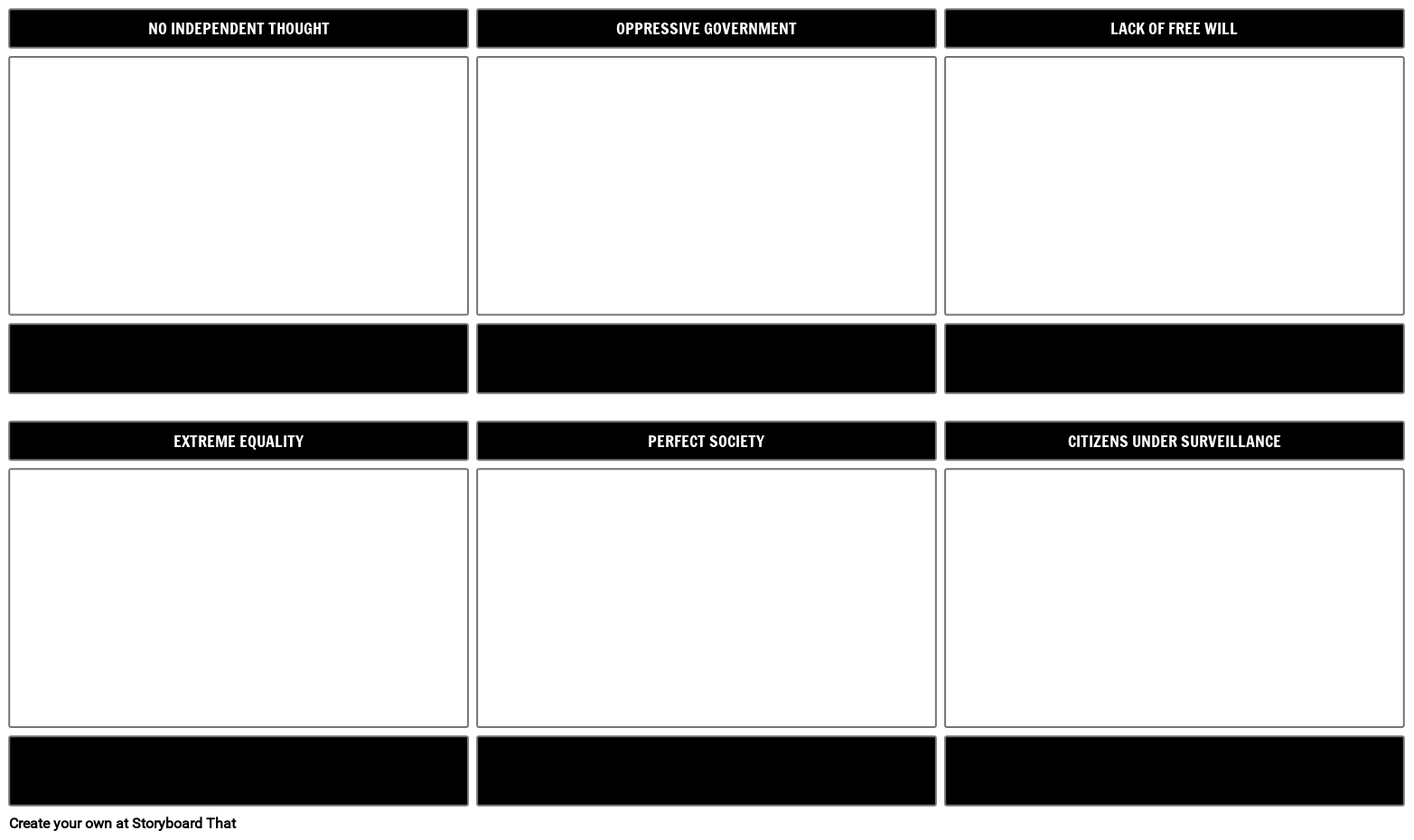 Dystopian Elements in The Handmaid's Tale
