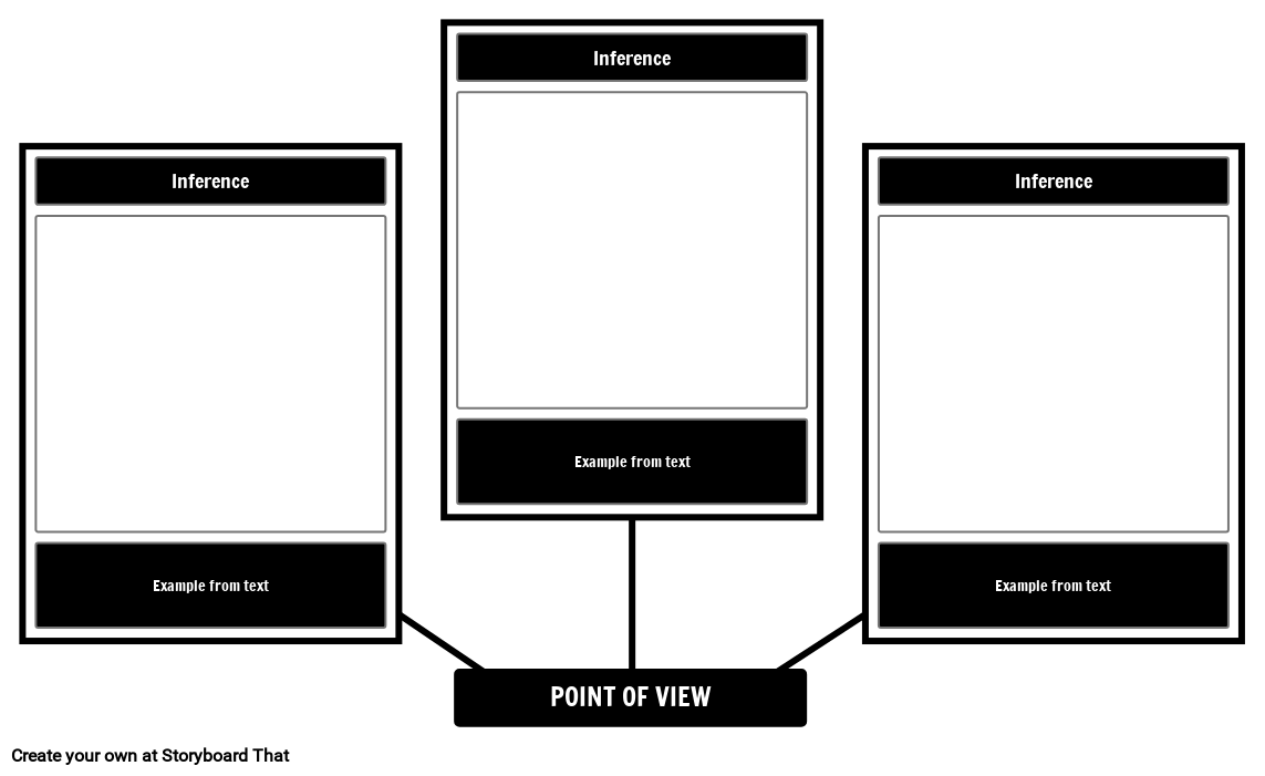 Printable Spider Map Template for Point of View