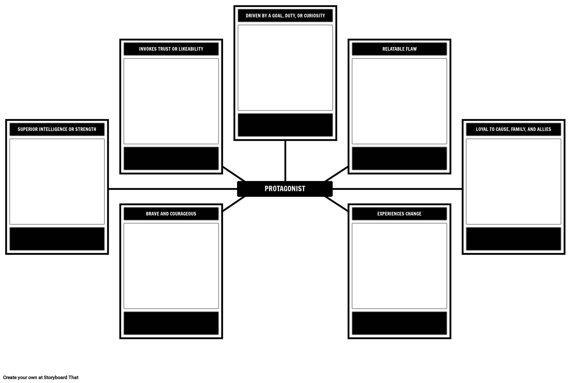 Protagonist vs Antagonist | Definitions & Analysis Activities