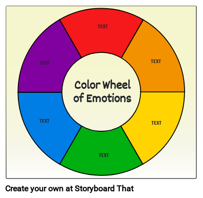 SEL Emotions Template Storyboard ידי storyboard-templates