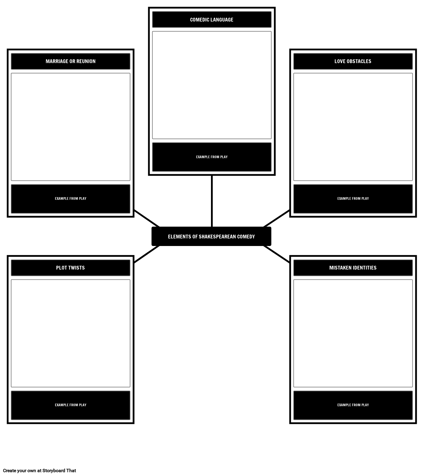 Shakespearean Comedy Template Storyboard by storyboard-templates