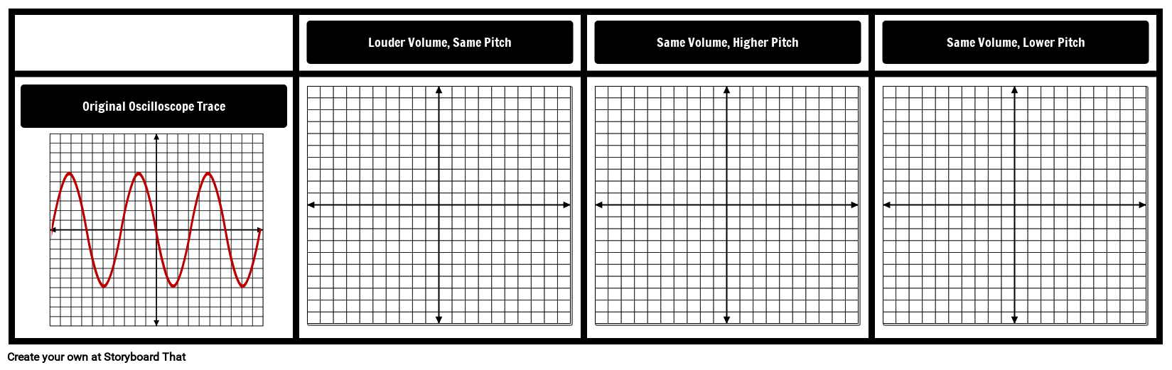 Sound Waves Template Storyboard by storyboard-templates
