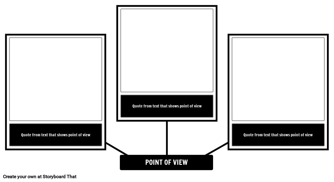 3 Cells-Based Point of View Text Analysis Template