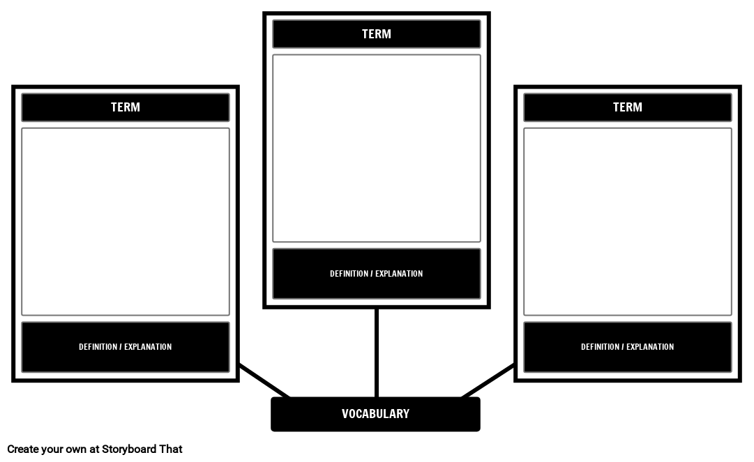 Vocabulary Spider Map Template Blank Storyboard