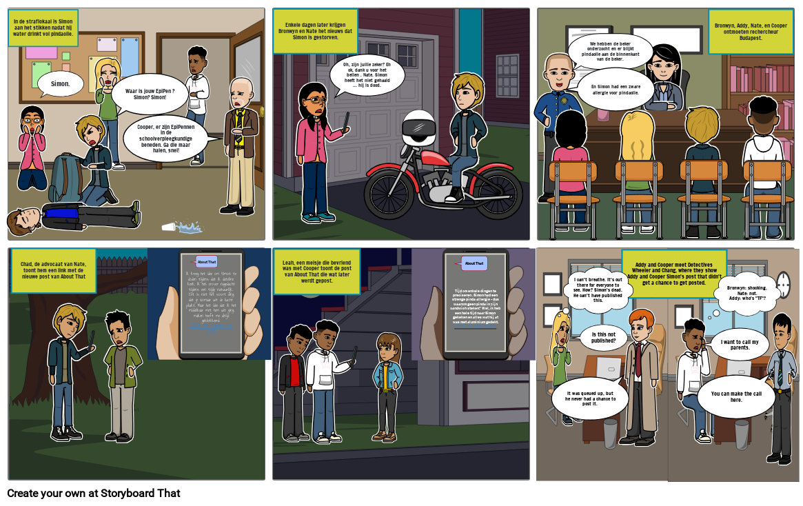 Een van ons liegt Storyboard par storysol