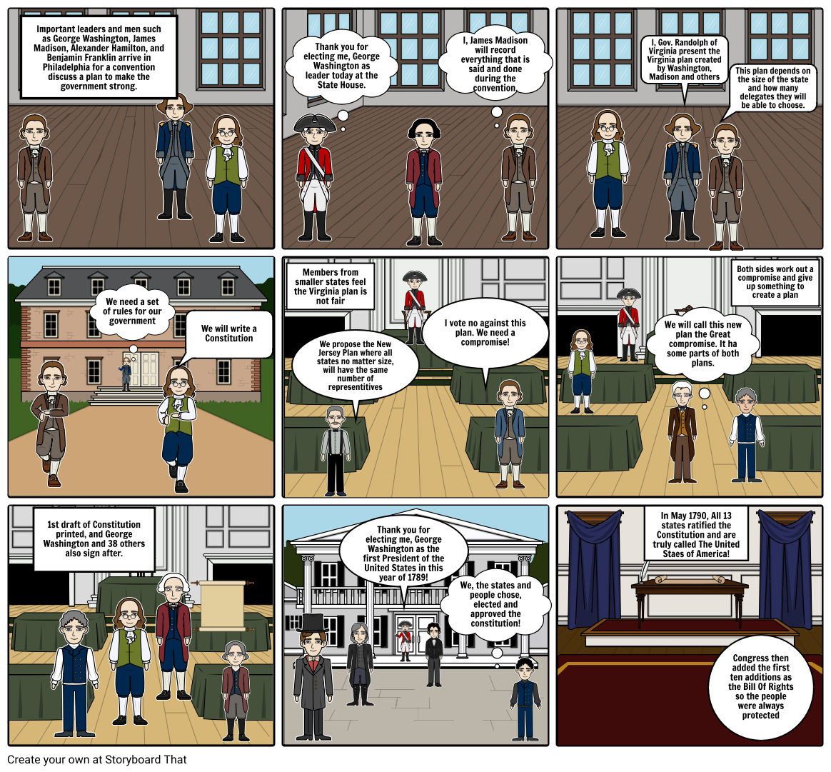 Const. Part 1 Storyboard por streetprovenhp Const. Part 1 Storyboard por streetprovenhp