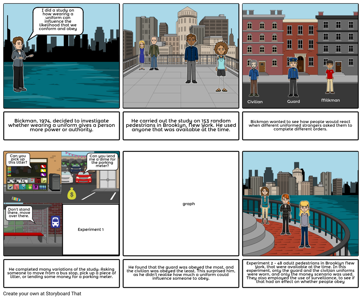 Bickman, 1974 Storyboard par suene