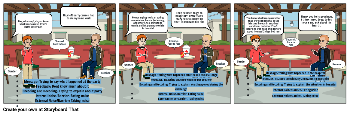 Communication Storyboard par sufiyaan