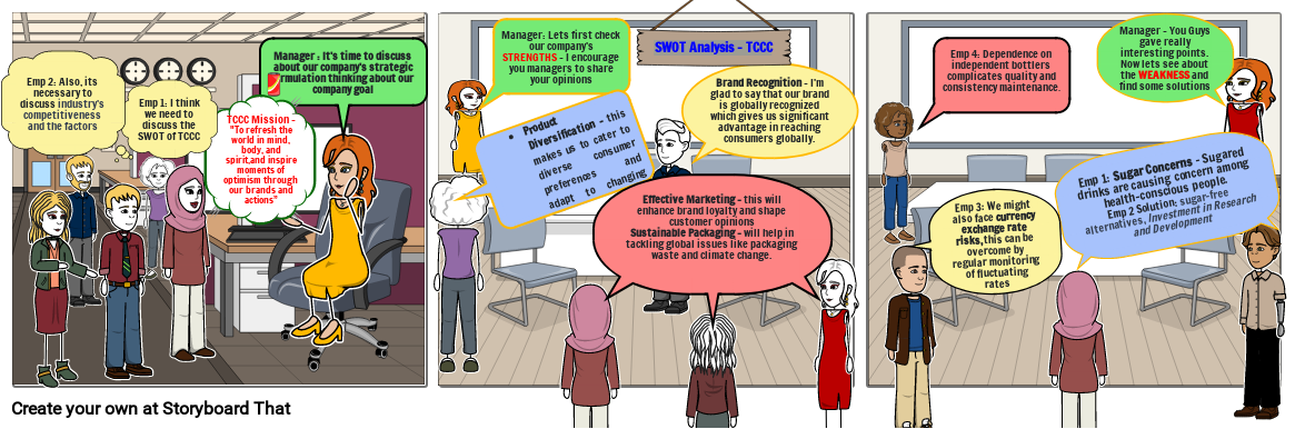 TCCC Storyboard par suganya