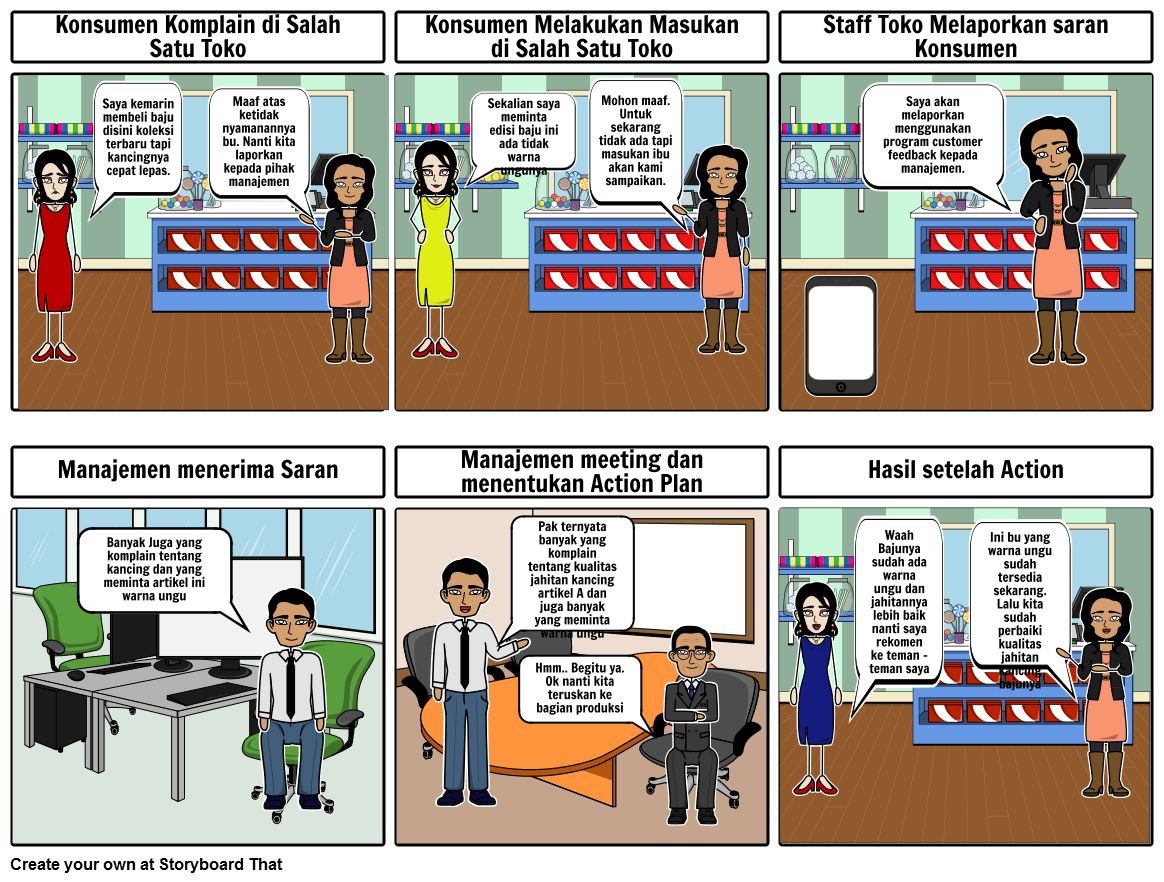 How Customer Feedback Works Storyboard par sunwellsystem