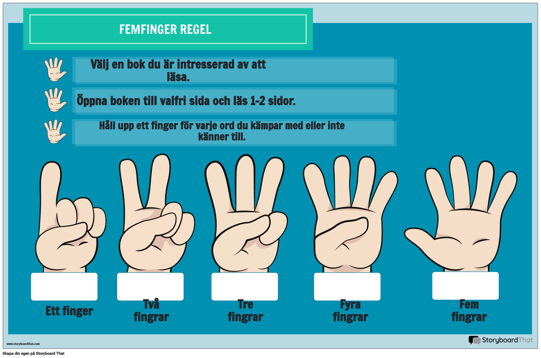 5 Finger Rule - Precis Right Bokaffisch Storyboard