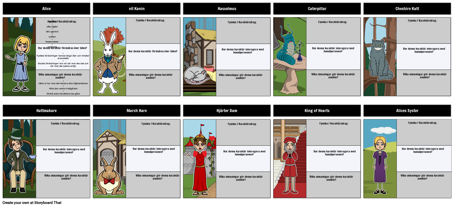 Alice i Underlandet - Tecken Storyboard por sv-examples