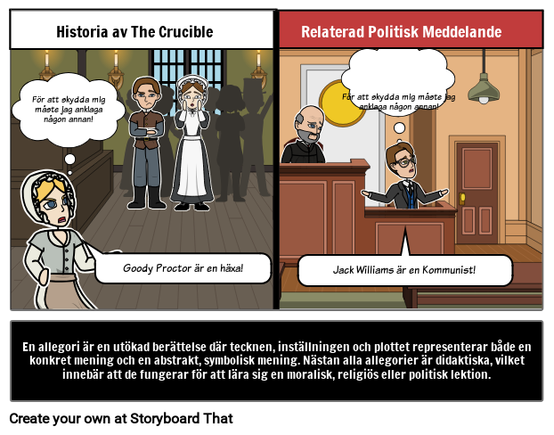 allegori Storyboard par sv-examples