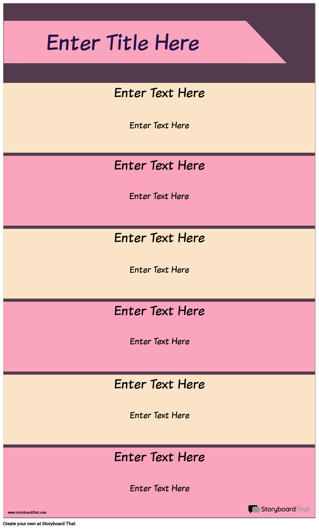 Blockera Sektioner Infographic Mall Storyboard