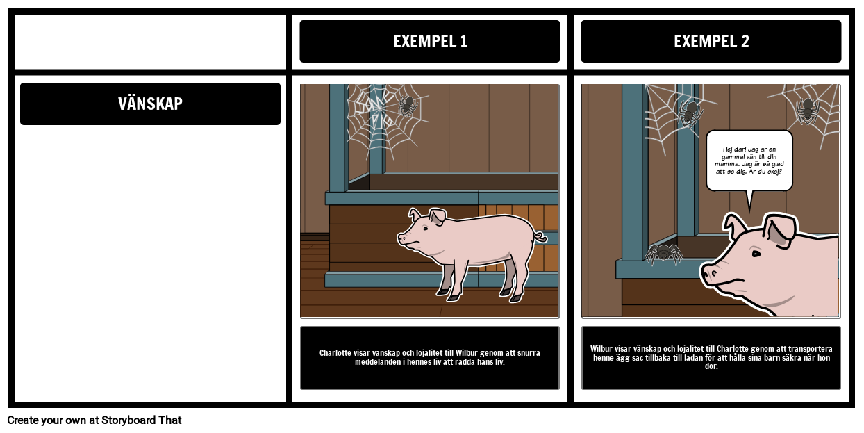 Charlottes Web Theme Storyboard por sv-examples