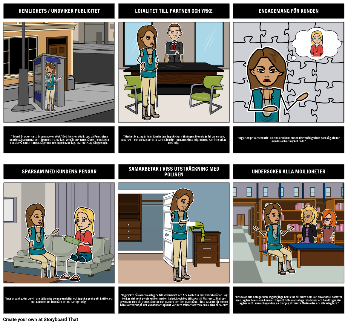 Detective Code för Indemnity Only Storyboard por sv-examples