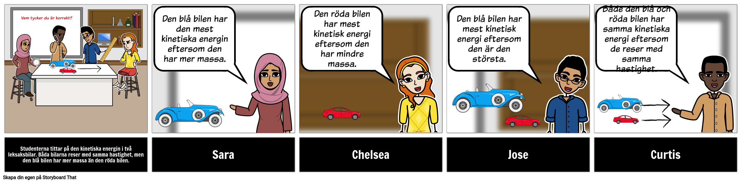 Diskussionshistoria MS Kinetic Energy Storyboard diskussionshistoria-ms-kinetic-energy-storyboard