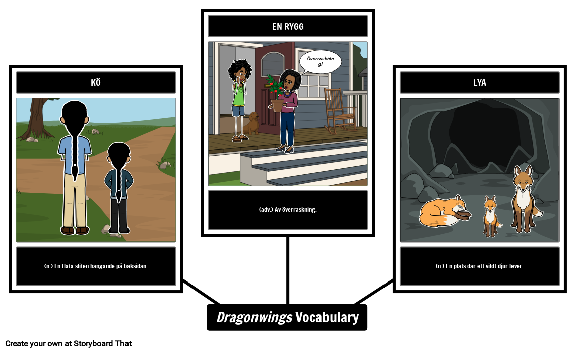 Dragonwings Ordförrådsexempel القصة المصورة من قبل Sv Examples