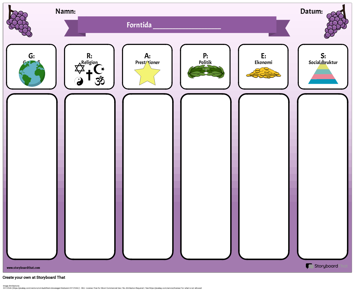 DRUVOR Diagrammall Storyboard von sv-examples