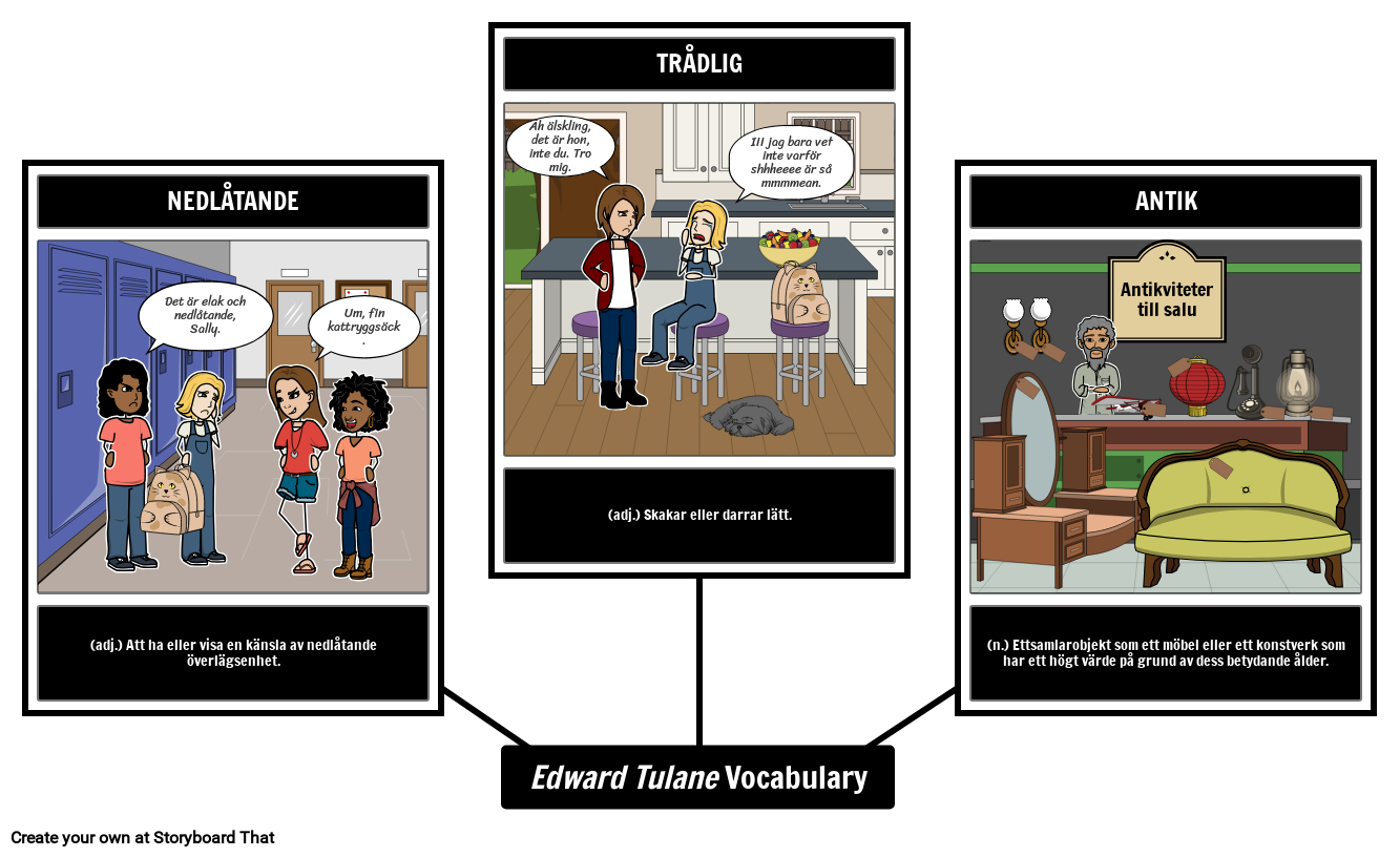 Edward Tulane Ordförrådsexempel القصة المصورة من قبل Sv Examples