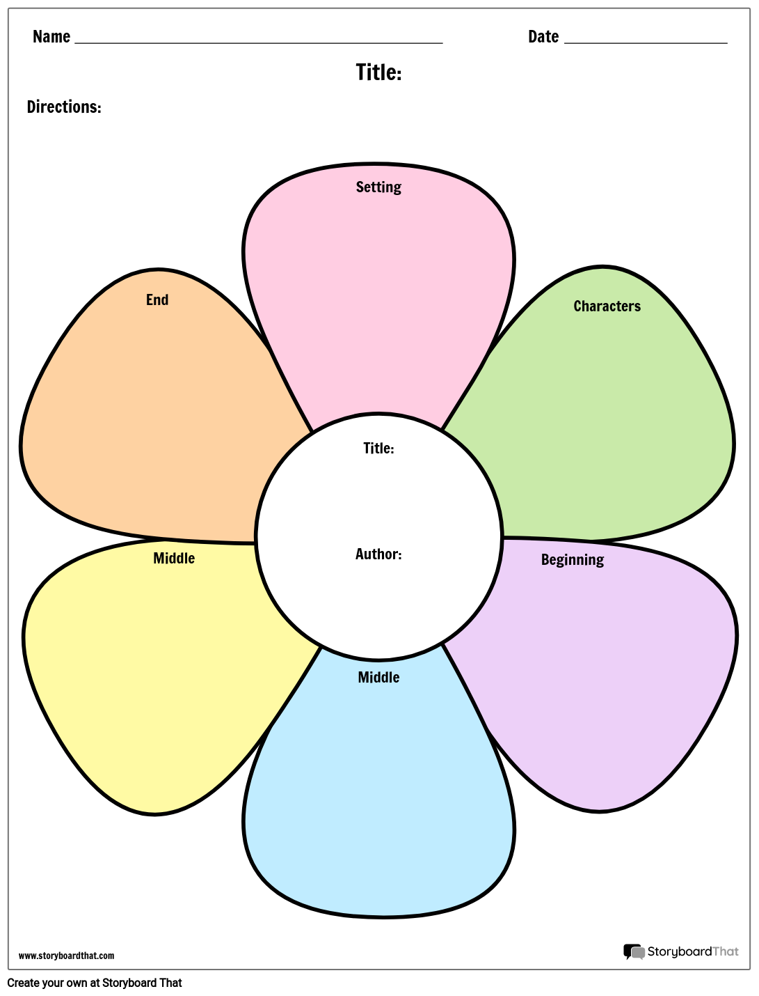 Flower Story Karta Färg Storyboard by sv-examples Flower Story Karta Färg Storyboard by sv-examples