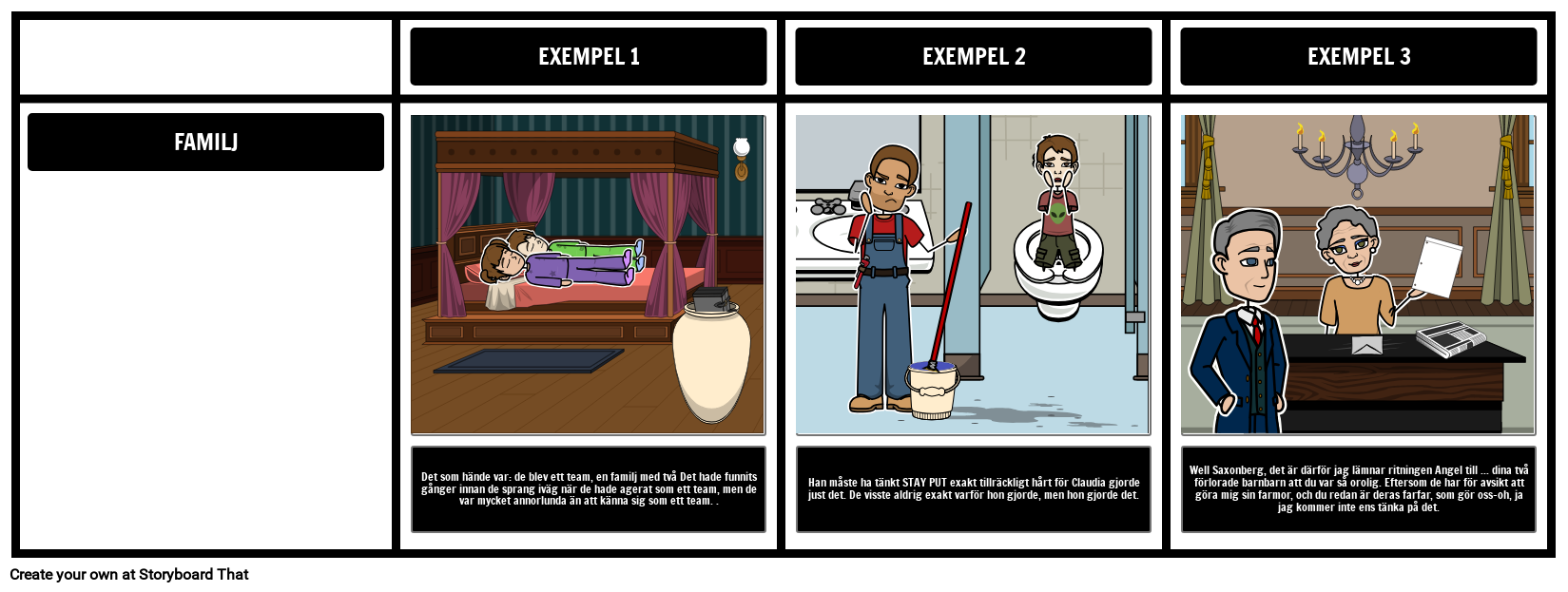 Från Mixed-Up Files Theme Storyboard por sv-examples