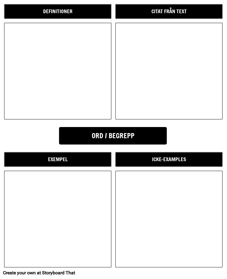Frayer Model Mall Storyboard av sv-examples